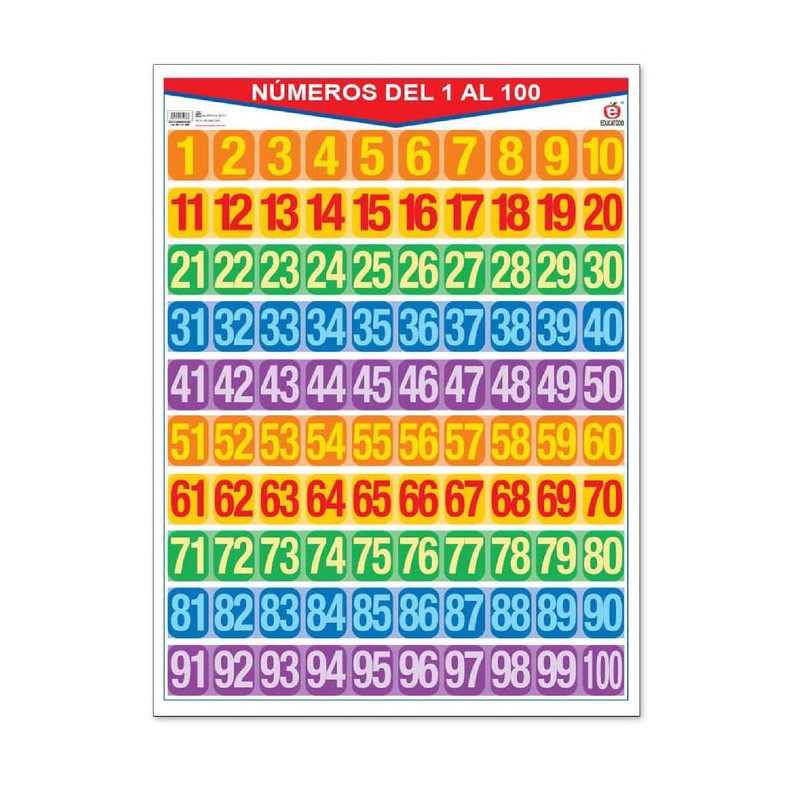 Póster Numeros Del 1 Al 100 / 1 Al 1000