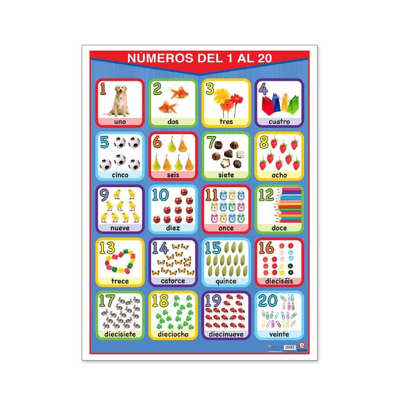 Póster Números del 1 al 20 Español/Inglés