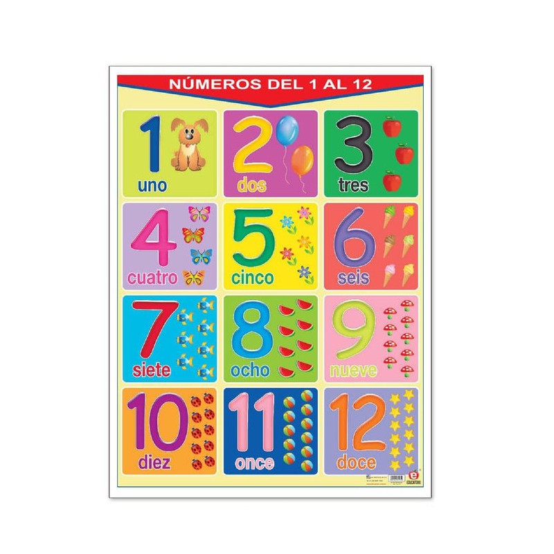 Póster Números del 1 al 12 / Numbers from 1 to 12