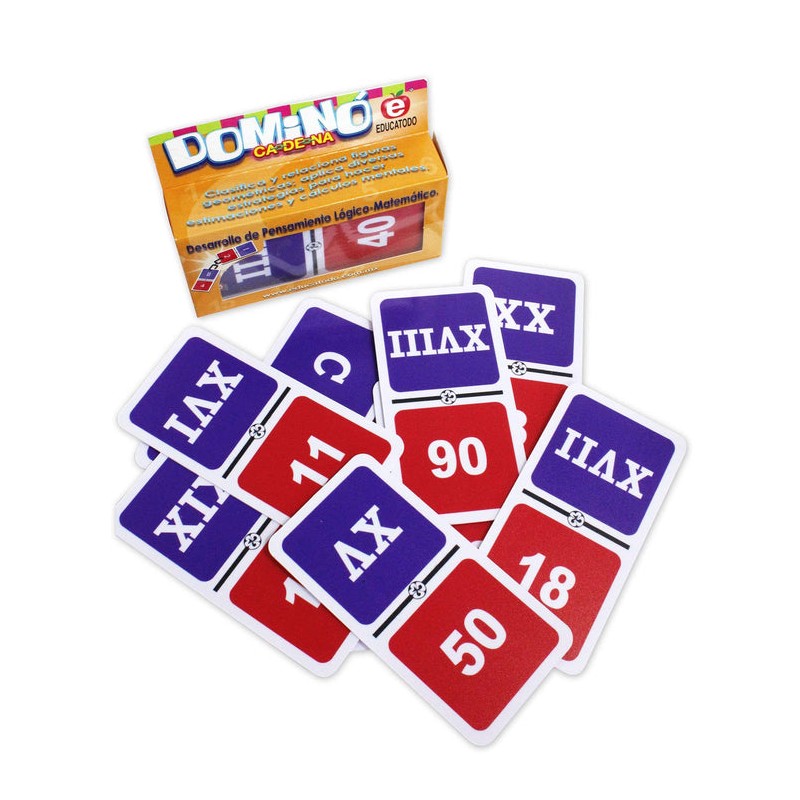 Dominó Números Romanos