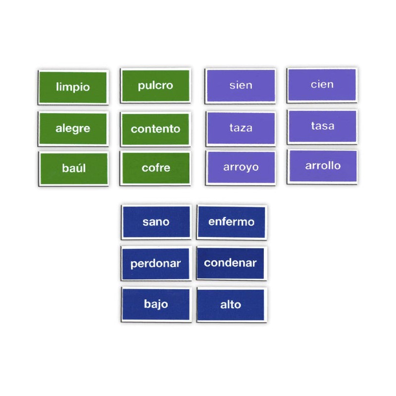 Memopares Sinónimos, Antónimos y Homófonas