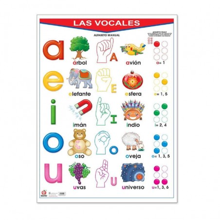 Póster Las Vocales